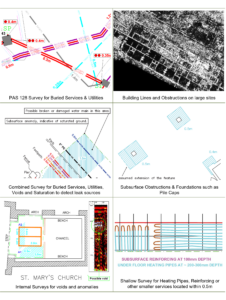 GPR Surveys Geophysical | GEOTEC Surveys & Mapping Experts