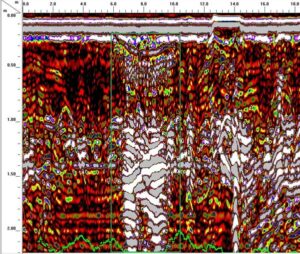 GPR Surveys | GEOTEC Utility Surveying & Mapping Experts